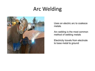 Arc Welding Shailesh.pptx