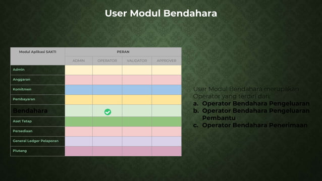 5. Modul Bendahara.pptx
