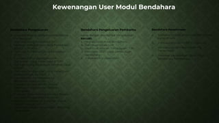 5. Modul Bendahara.pptx