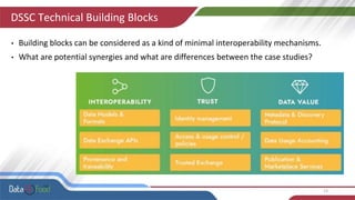 Sundmaeker-FGS-Wien-V04.pptx