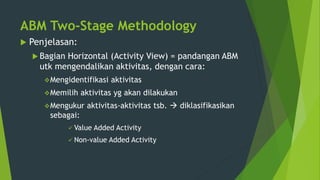 5. ABC DAN ABM.pptx