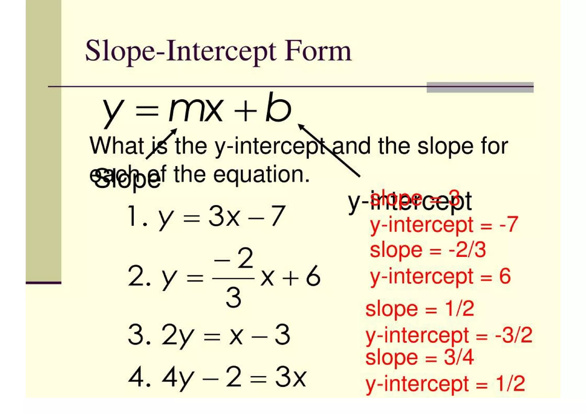 5.2 Slope-Intercept Form | PPT