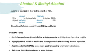 3.Alcohol & Methyl Alcohol.pptx