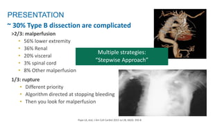 Fujitani - Utility of IVUS in Complex Aortic Dissections - VNVDA 2023.pdf
