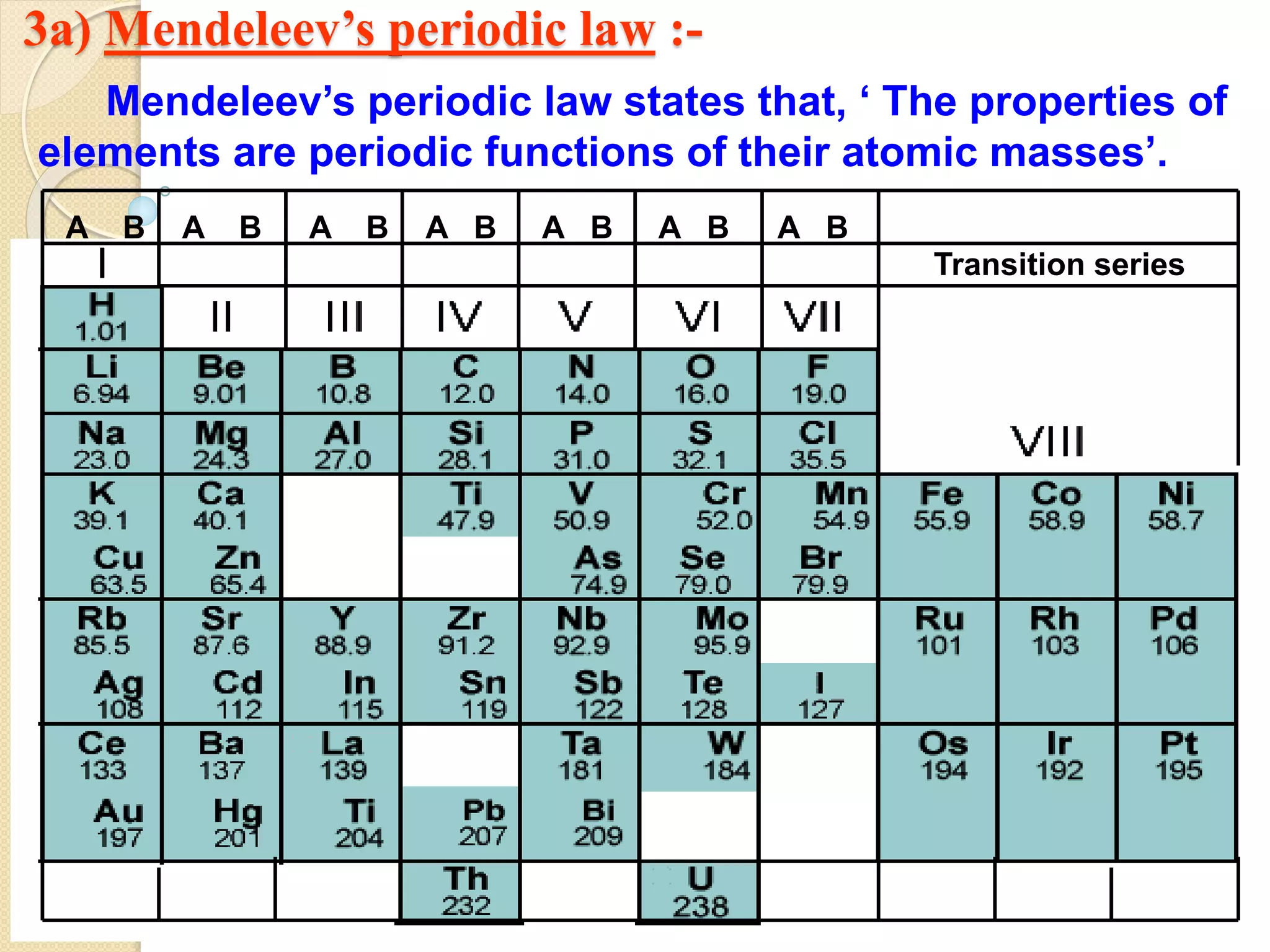 5. periodic classificaton of elements.pptx | Chemistry | Science