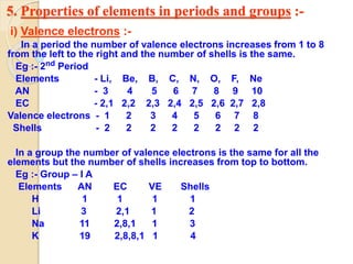 5. periodic classificaton of elements.pptx | Chemistry | Science