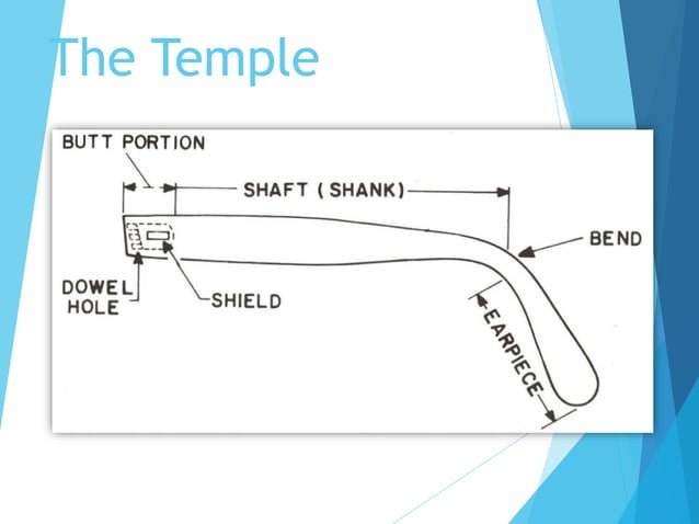 5.The Temple.pdf