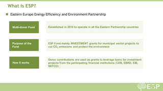 BRD 2- E5P Fund Overview | PPT