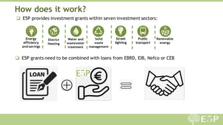 BRD 2- E5P Fund Overview | PPT