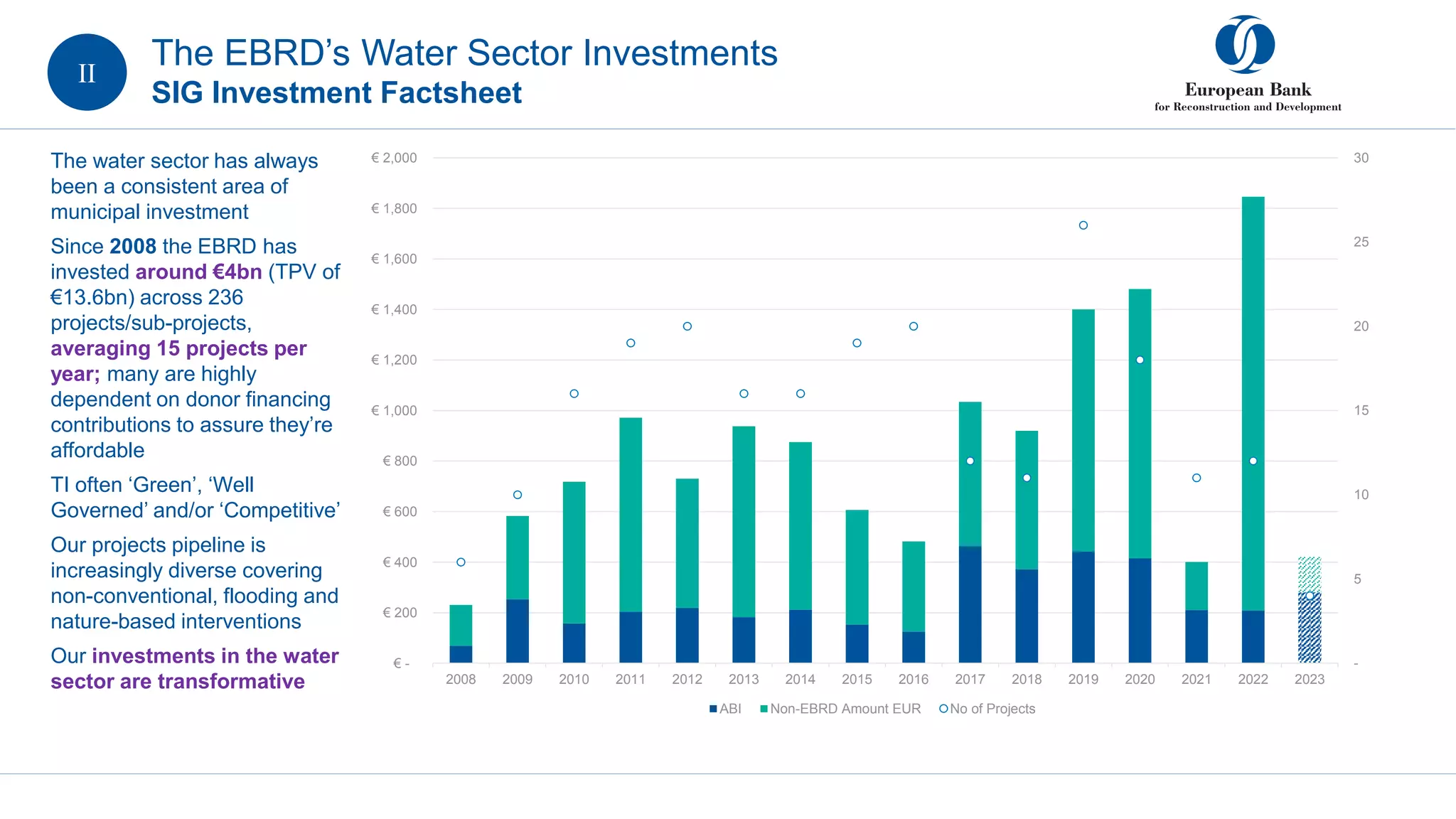 EBRD 1 - Overview of Water Sector | PPTX