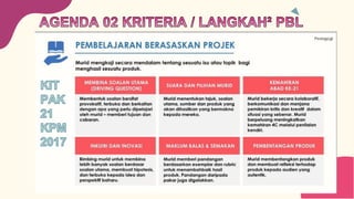 5. Pembelajaran Berasaskan Projek.pdf