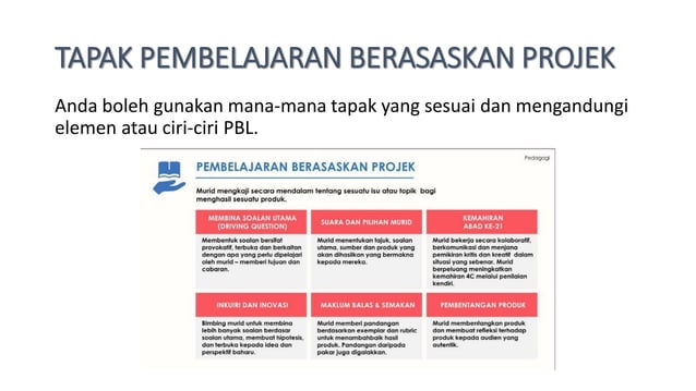 5. Pembelajaran Berasaskan Projek.pdf