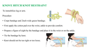 Restraints | PPTX