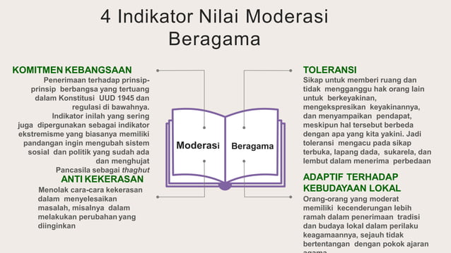 5. CONTOH PPT PENGUATAN MODERASI BERAGAMA UNTUK SISWA.pptx