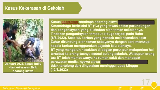 5. CONTOH PPT PENGUATAN MODERASI BERAGAMA UNTUK SISWA.pptx