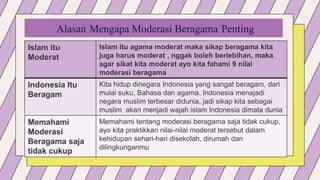 5. CONTOH PPT PENGUATAN MODERASI BERAGAMA UNTUK SISWA.pptx