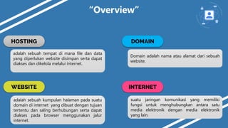 5. Control Panel Hosting dan Contohnya_2.pdf