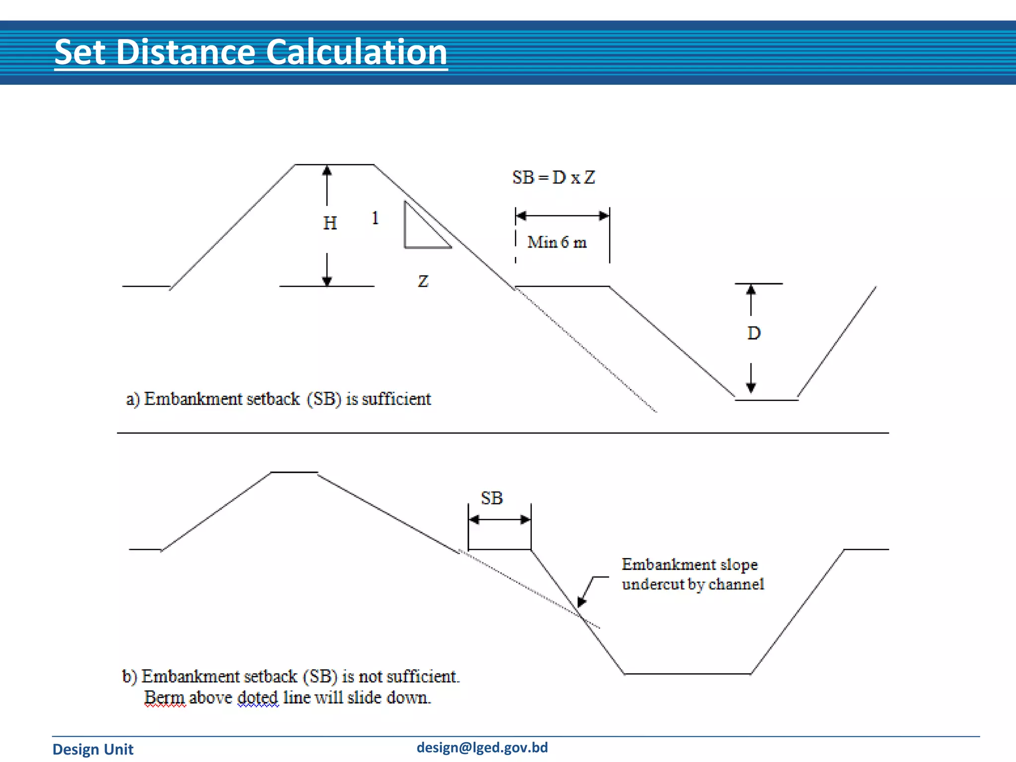 Road-design-standards-for-LGED.pptx