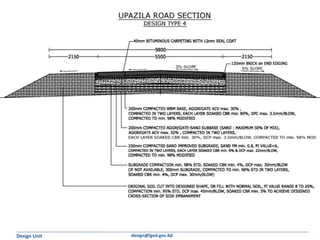 Road-design-standards-for-LGED.pptx