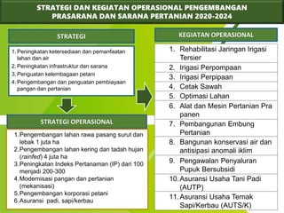 5. PSP.ppt