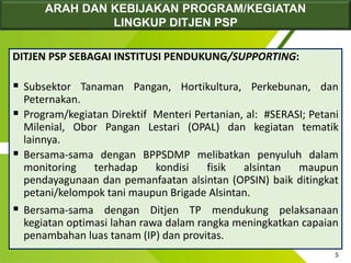 5. PSP.ppt