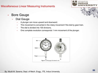 Linear Movement Gauge