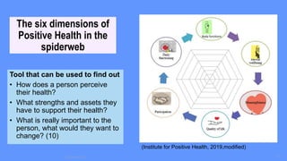 Positive Health. DigiCare Learning Package 5.pptx