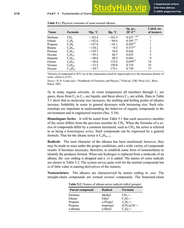 5.1 INTRODUCTION Basic Concepts from Organic Chemistry.pdf