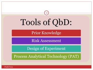 5. QbD.pptx