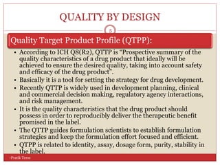 5. QbD.pptx