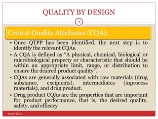 5. QbD.pptx