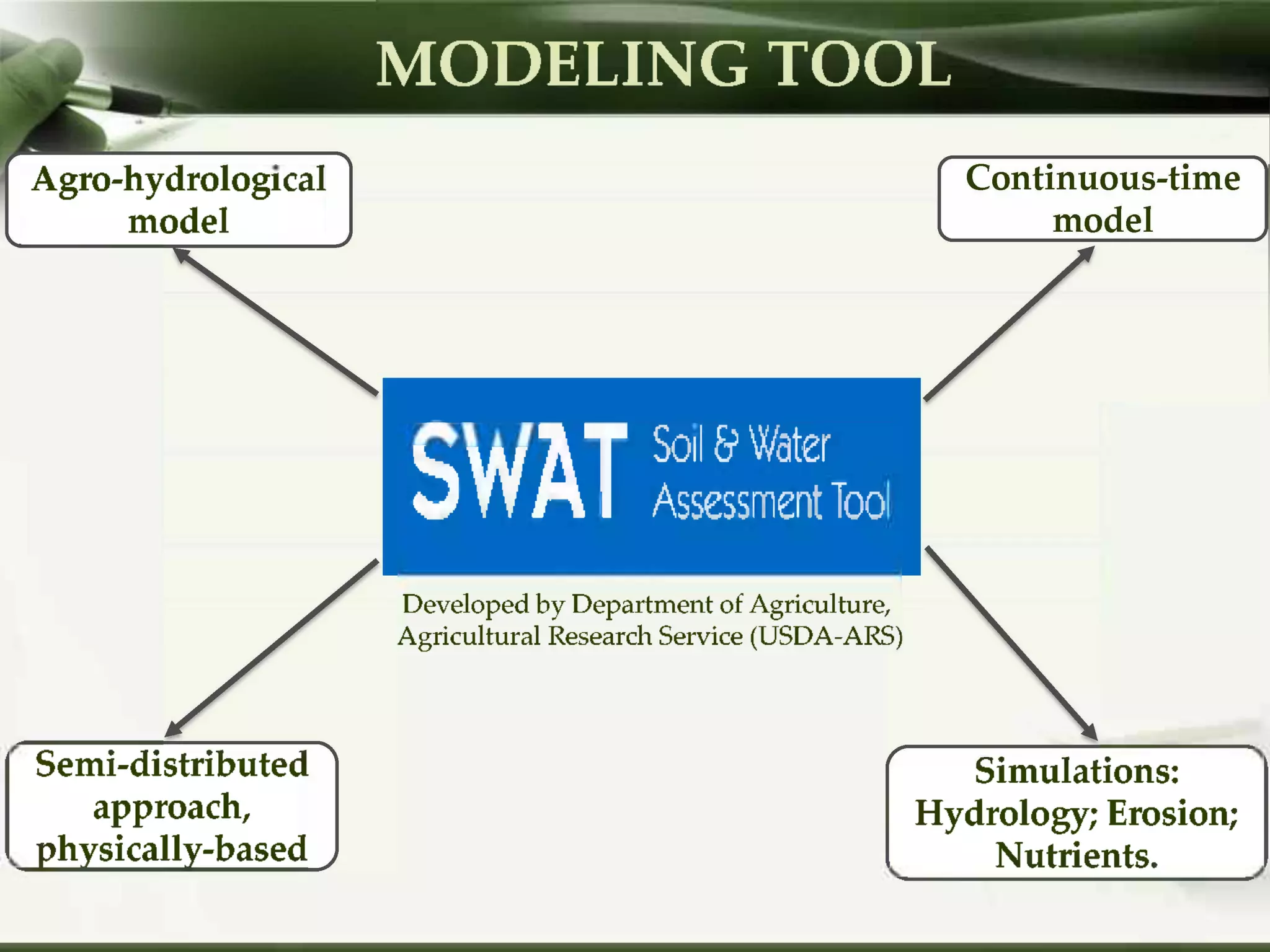 5. PREDICTING SOIL EROSION RISK BY SWAT IN A-searchable.pdf