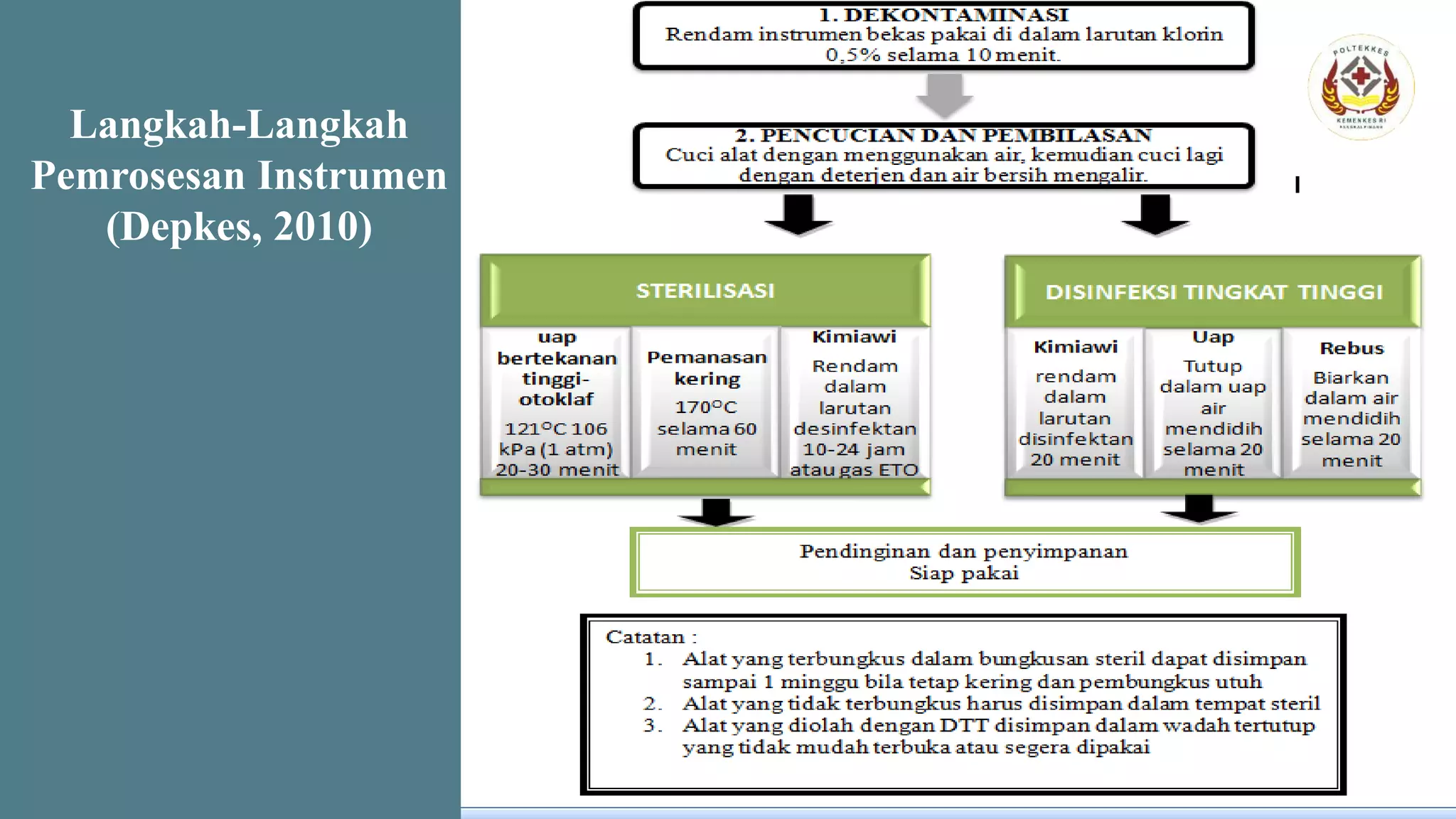 5. Pencegahan Infeksi Pada Persalinan & BBL | PPTX
