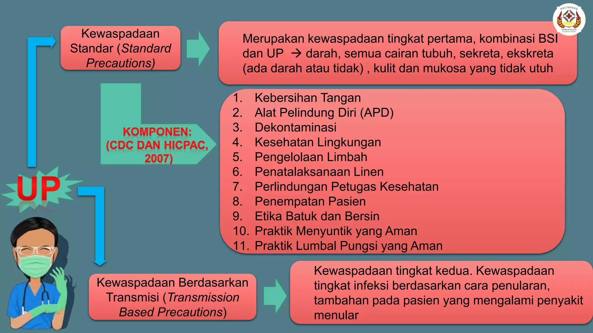 5. Pencegahan Infeksi Pada Persalinan & BBL | PPTX