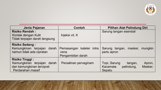 5. Pencegahan Infeksi Pada Persalinan & BBL | PPTX