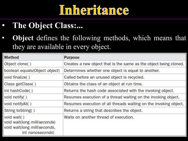 5. OBJECT ORIENTED PROGRAMMING USING JAVA - INHERITANCE.ppt