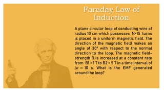 5. Faraday’s Law.pptx