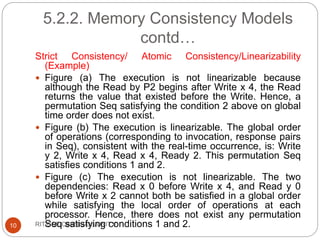 5.2.2. Memory Consistency Models.pptx