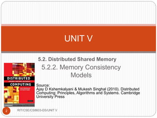 5.2.2. Memory Consistency Models.pptx