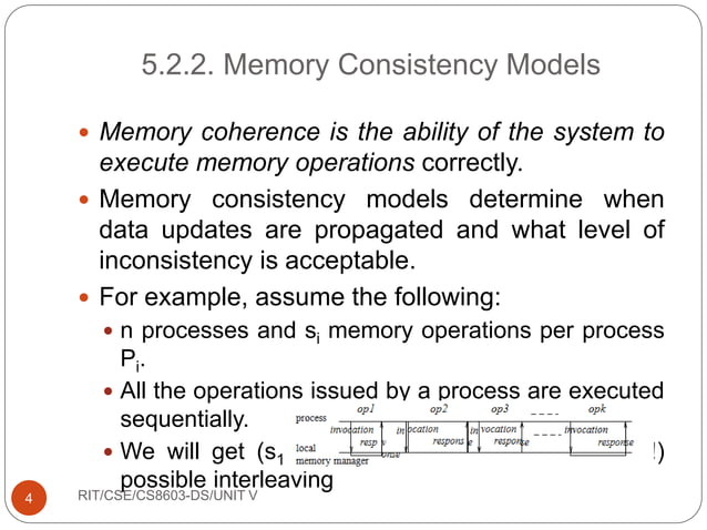 522 Memory Consistency Modelspptx