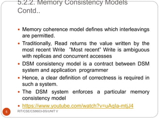 5.2.2. Memory Consistency Models.pptx