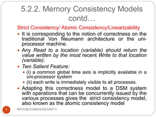 5.2.2. Memory Consistency Models.pptx