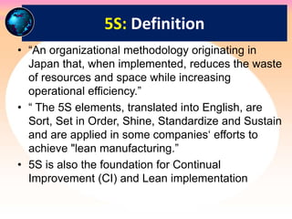 Konsep & Prinsip 5S_5R sebagai Budaya Kerja & Produktivitas Karyawan ...