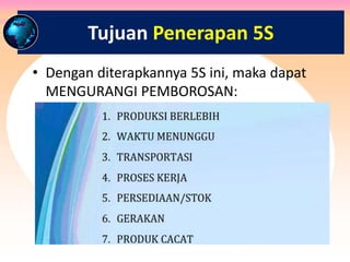 Konsep & Prinsip 5S_5R sebagai Budaya Kerja & Produktivitas Karyawan ...