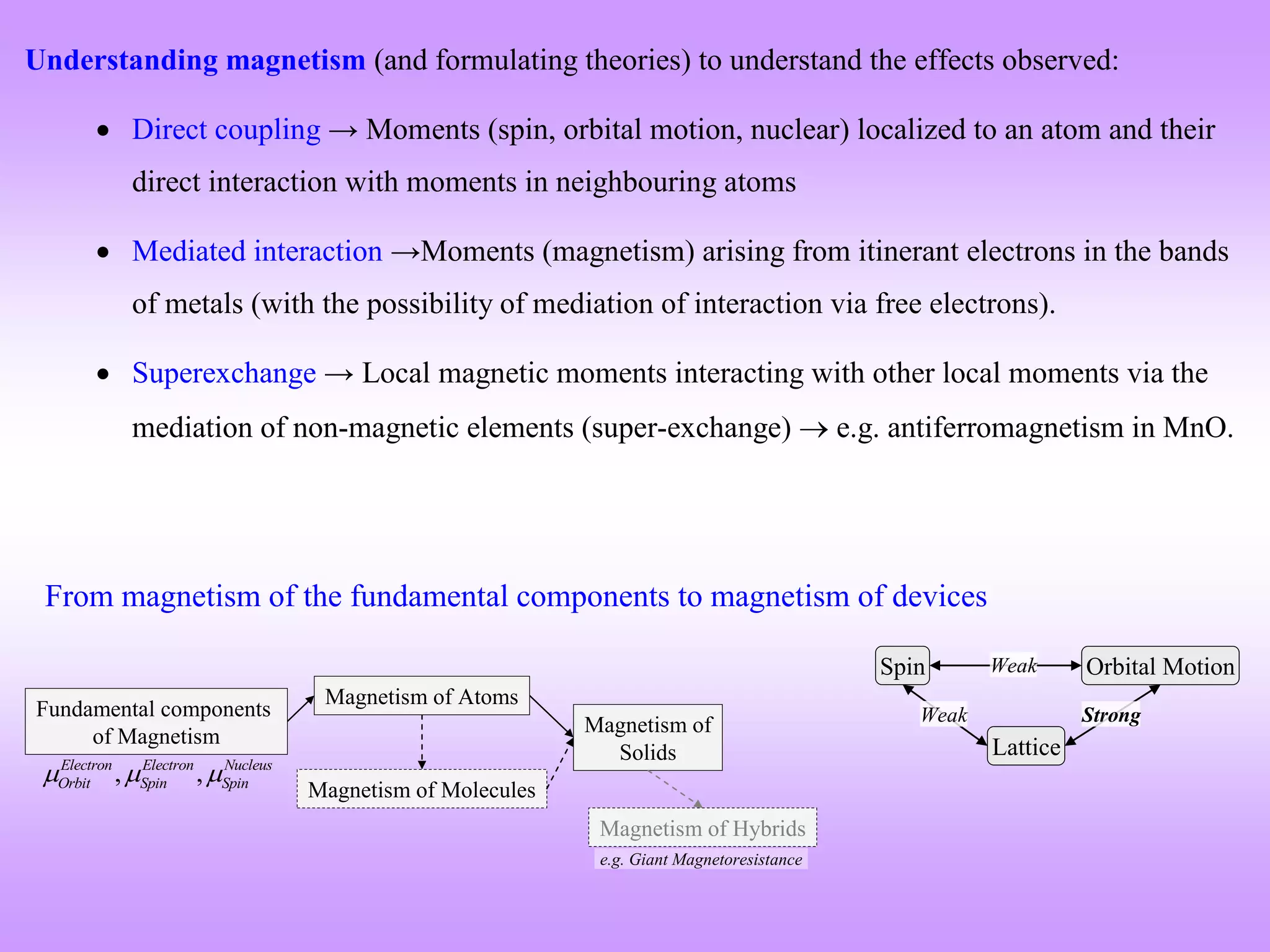 5.2 Magnetism.ppt