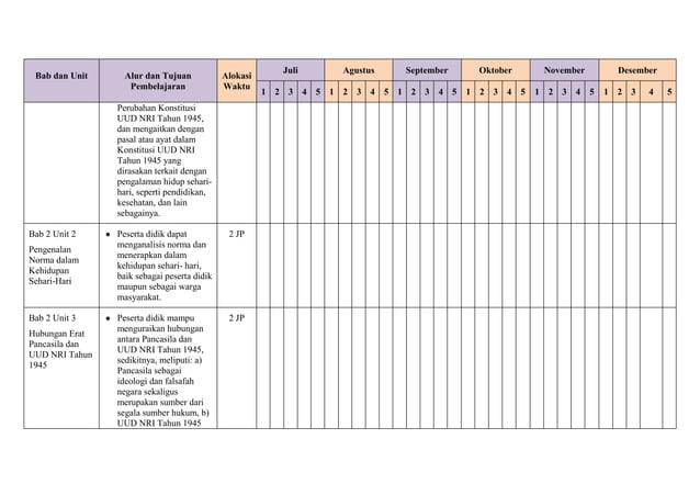 5. PROMES Kurikulum Merdeka.docx