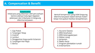Interview Kandidat.pdf