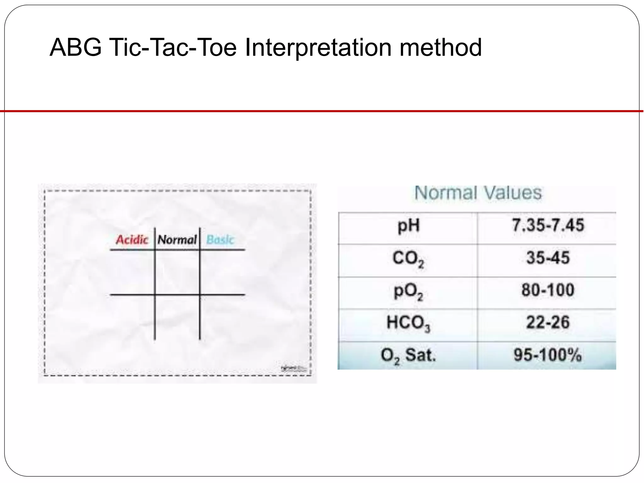 5. Acid base balance and disorders.pptx