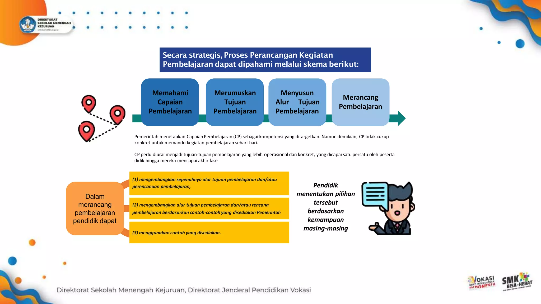 Merancang Pembelajaran Bagian 1 Menyusun TP dan ATP (SMK).pptx