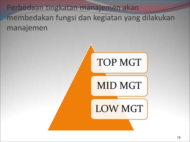 5. Konsep dan Fungsi manajemen.ppt